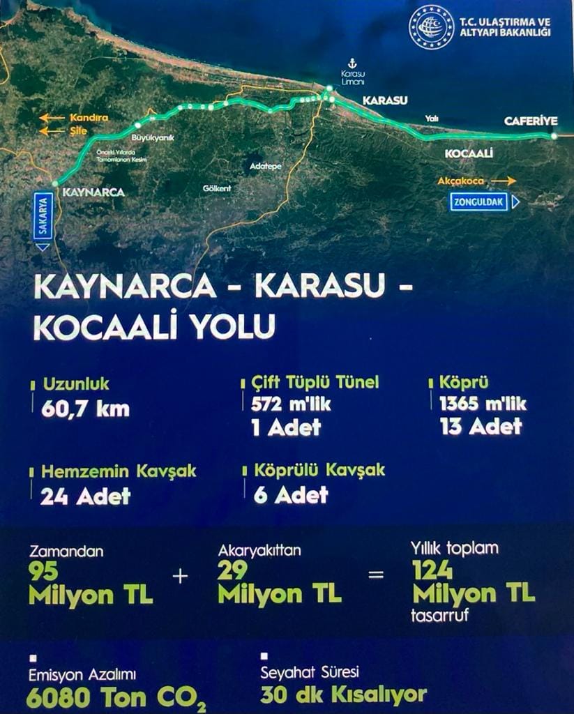 KOCAALİ- KARASU -KAYNARCA YOLUNUN TAMAMLANAN KISMI CUMHURBAŞKANI ERDOĞAN’IN KATILIMIYLA TÖRENLE ...